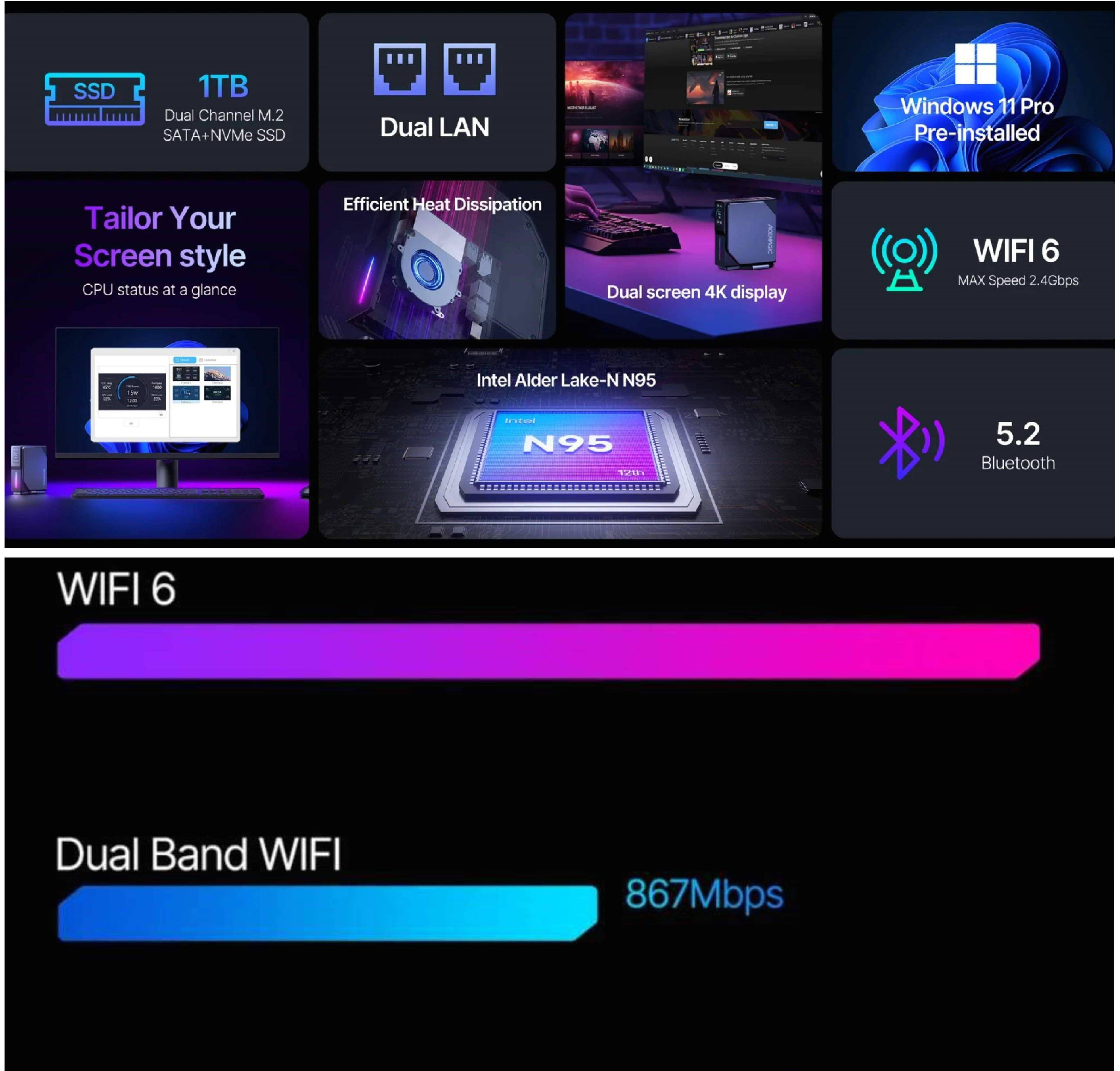 ACEMAGIC Mini PC S1 Recensione