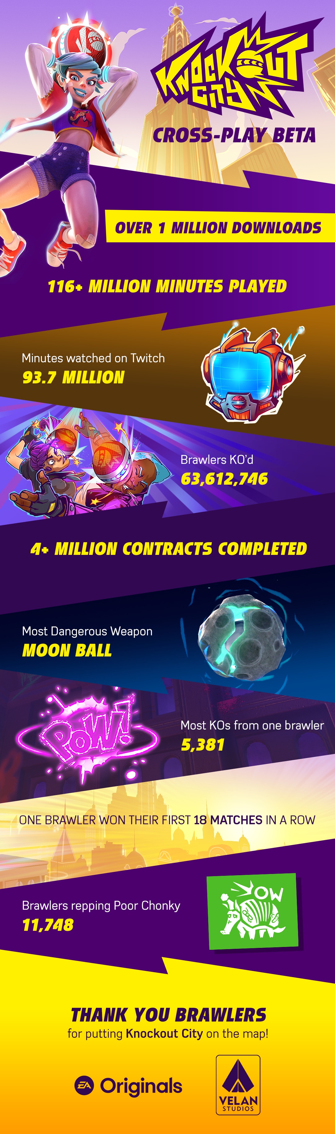 Knockout City Cross Play Beta Infographic
